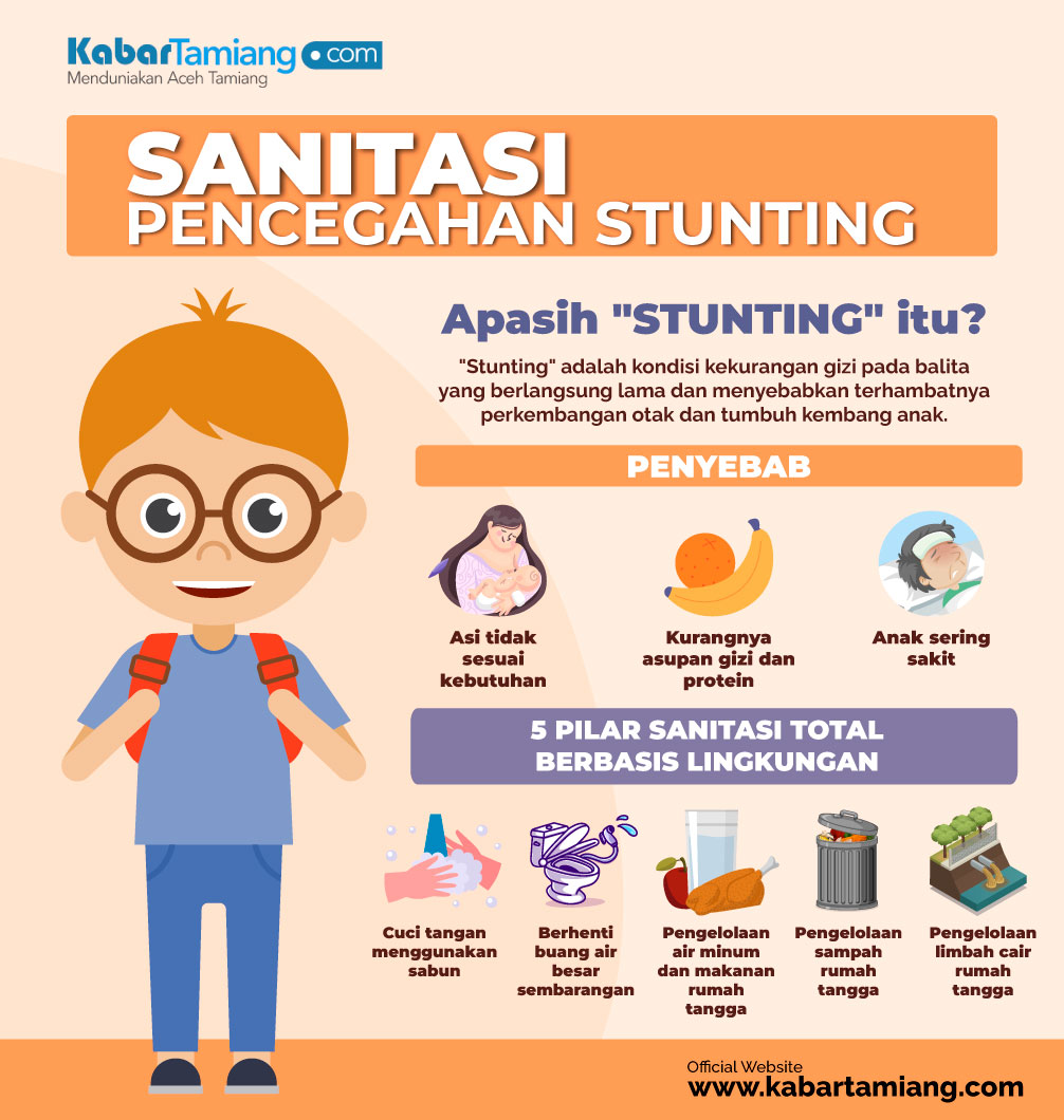 Sanitasi Pencegahan Stunting
